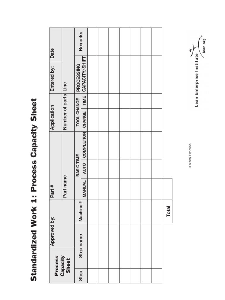 SW Process Capacity Sheet | PDF