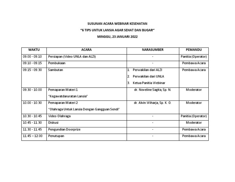 Susunan Acara Webinar Kesehatan | PDF