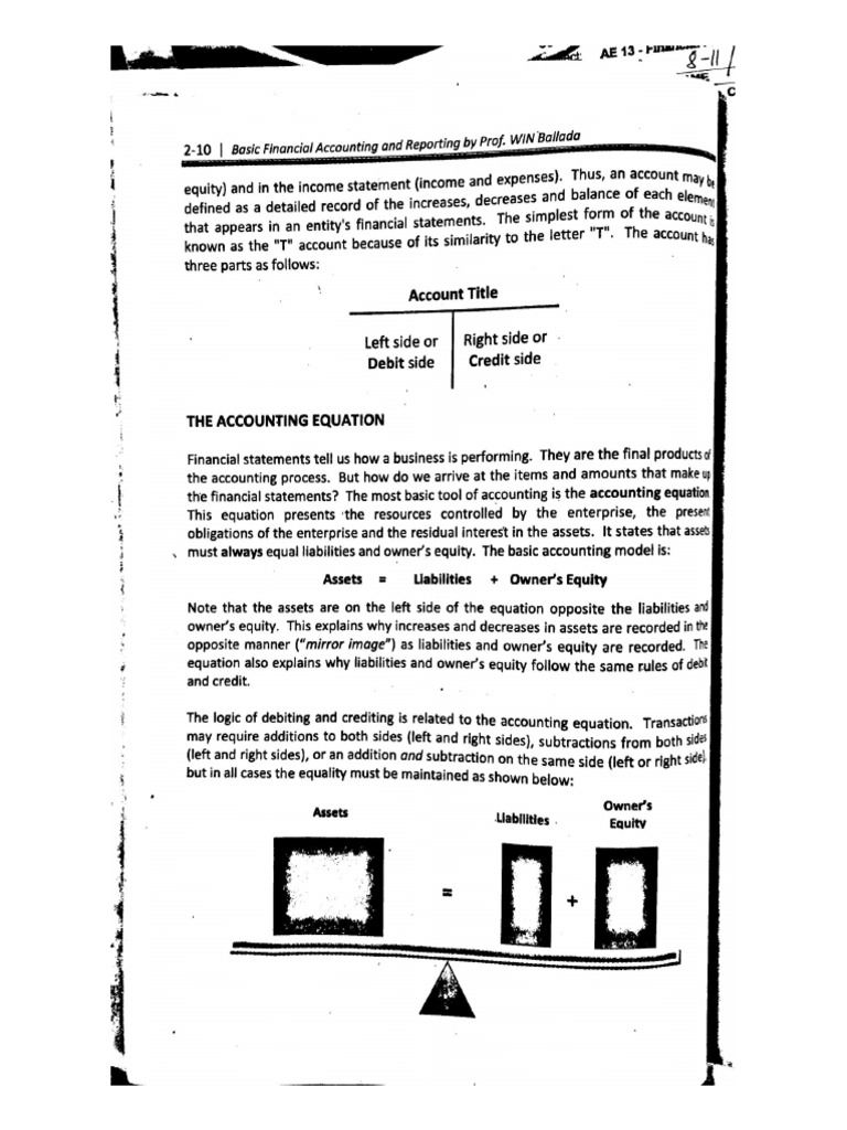 Win-Ballada Book of Win | PDF