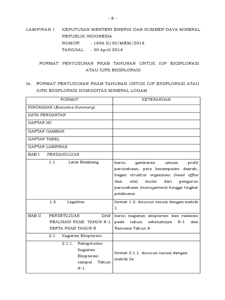 RKAB-Eksplorasi Logam Format | PDF