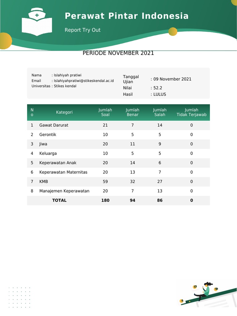 Try Out Report: November 2021 | PDF
