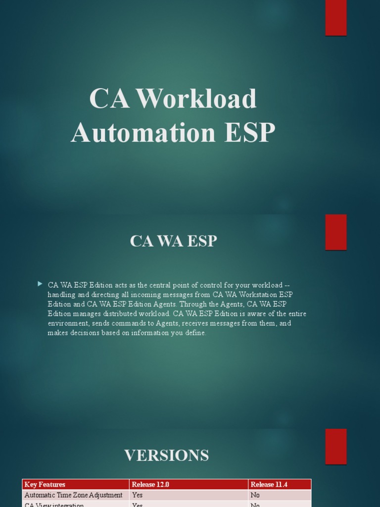 CA Workload Automation ESP | PDF | Unix | Computing