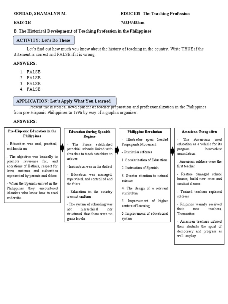 Activity 2 - The Teaching Profession | PDF | Teachers | Curriculum