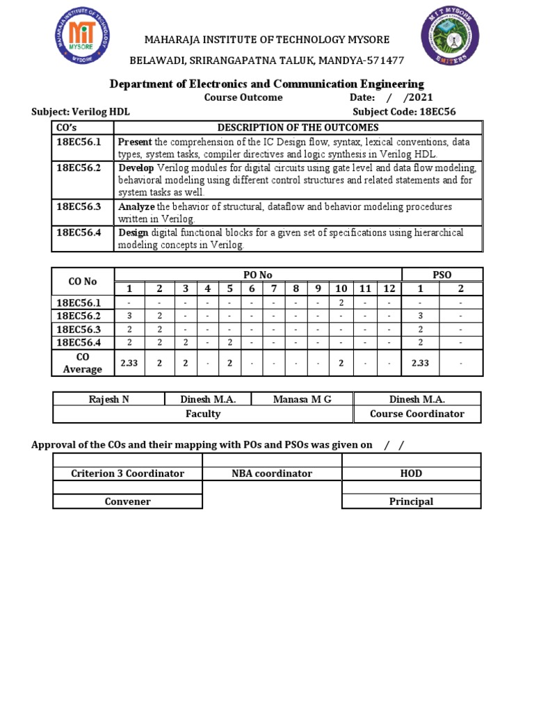 Department of Electronics and Communication Engineering | PDF ...
