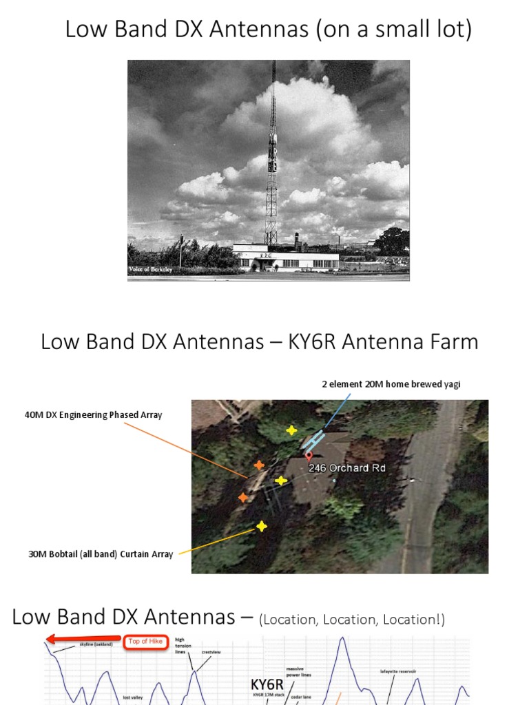 Low Band DX Antennas (On A Small Lot) | PDF | Antenna (Radio) | Radio