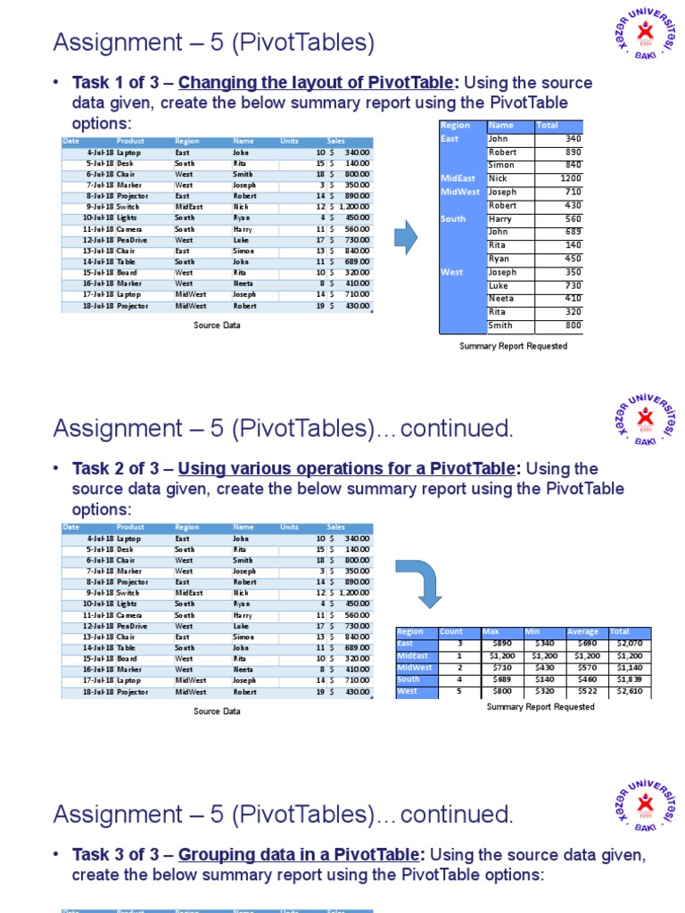 Assignment 5 (PivotTables) | PDF | Information Technology | Information ...