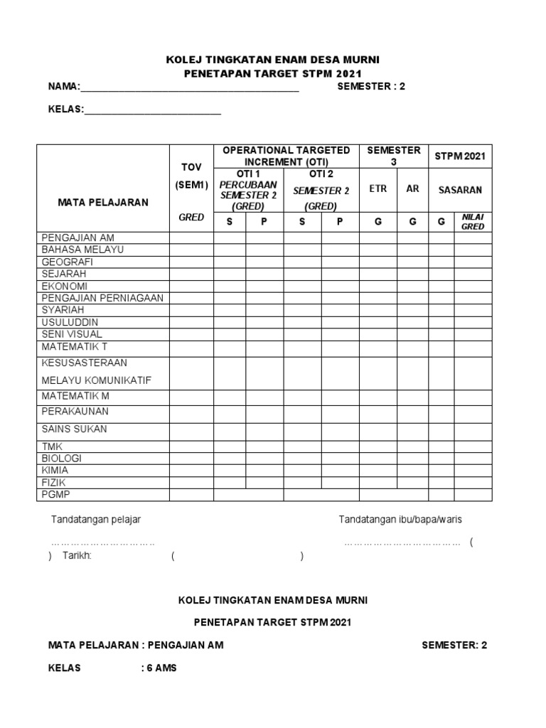 Penetapan Target Sem 2 6ams (Peng. Am) | PDF