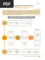 Business Analysis Poster | PDF | Business Analysis | Business Process