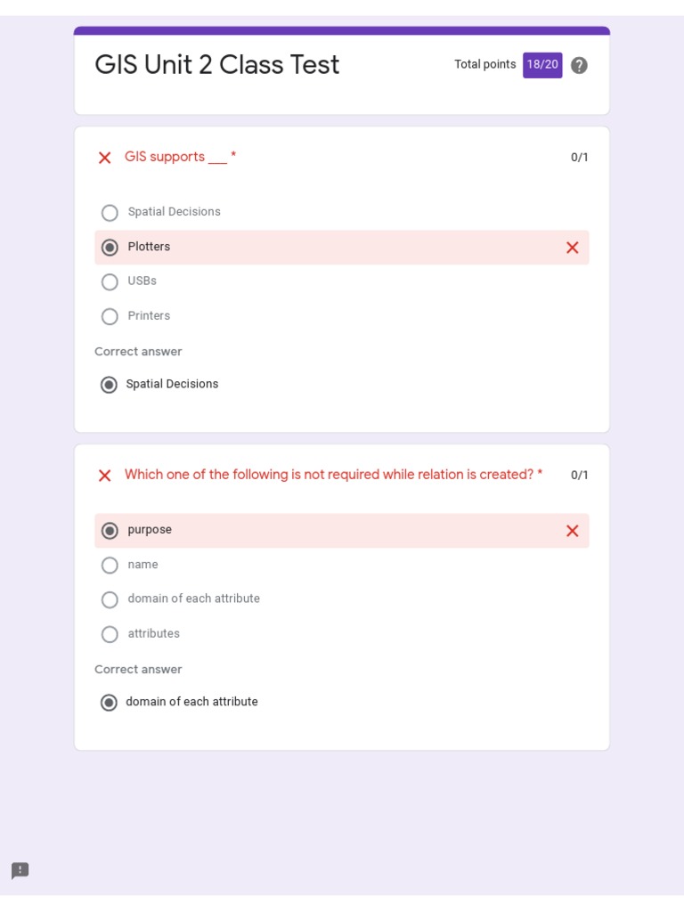 GIS Unit 2 Class Test | PDF | Databases | Geographic Information System