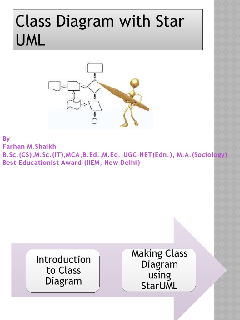 Class Diagrams Using Star UML | PDF | Teaching Methods & Materials ...