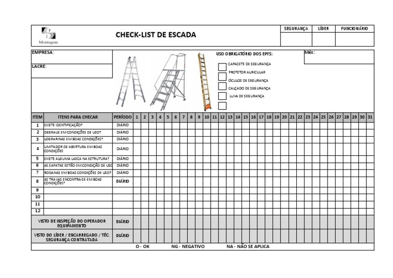 Check-List Escada | PDF