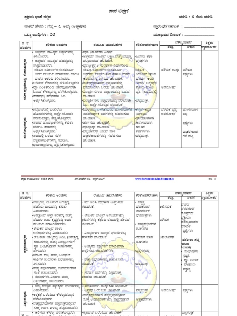 7 8th Gadya Amma Lesson Plan | PDF