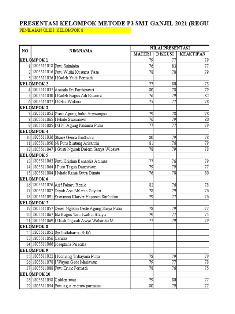 KLP 8 - Nilai KLP Presentasi Mp3-Reg 2 | PDF
