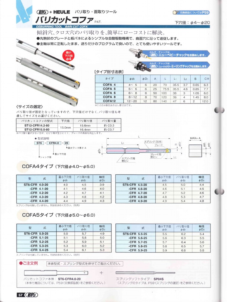 Deburring Tool Bari Cut Cofa | PDF
