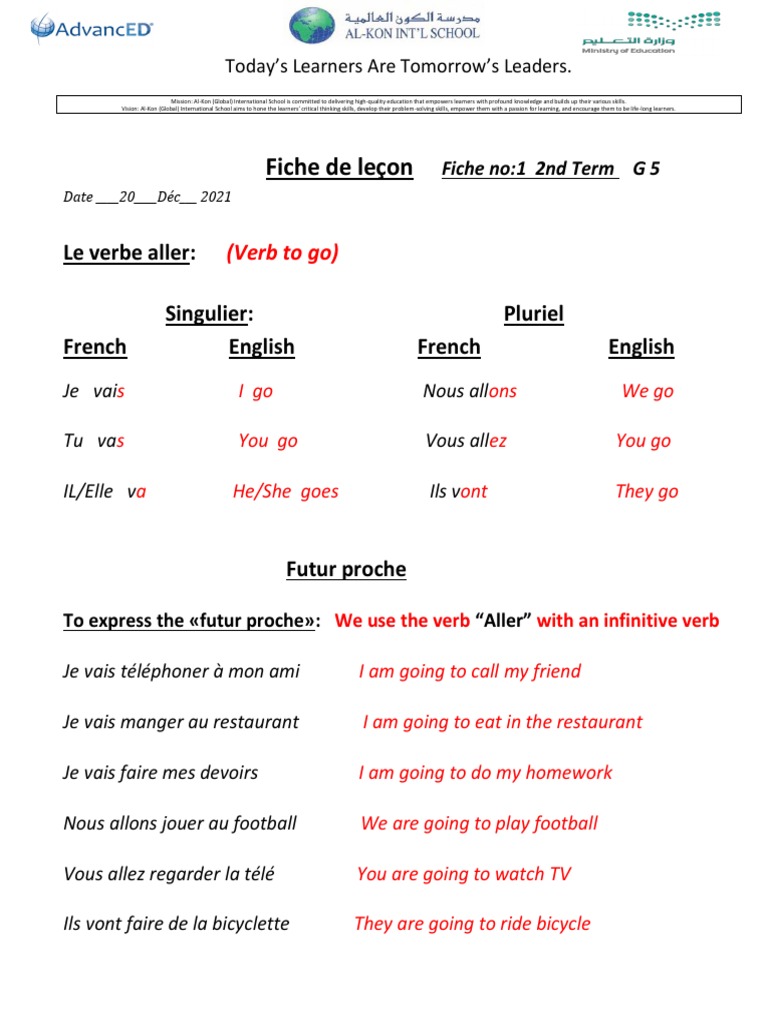 G 5 - Verbe Aller Futur Proche 2021 | PDF | Learning | Semantic Units