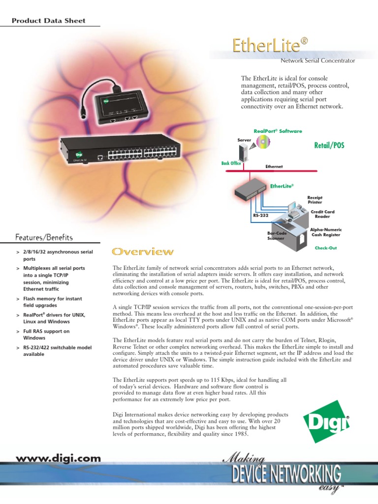Digi Etherlite 160 16 Port Rs 232 RJ 45 Terminal Server 70001528 ...