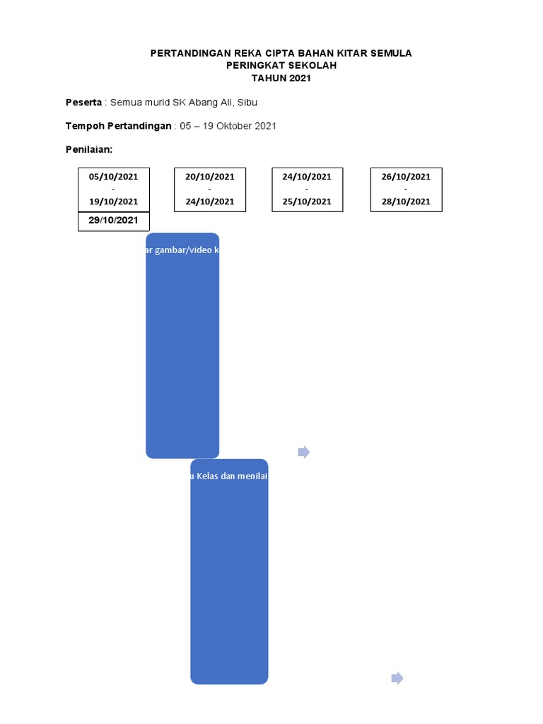 Pertandingan Reka Cipta Bahan Kitar Semula SK Abang Ali 2021 | PDF