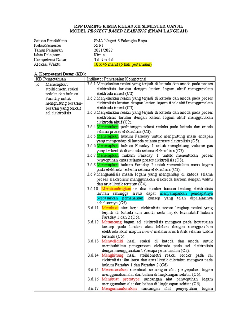 5 RPP Model Project Based Learning Sel Elektrolisis Kimia Kelas Xii ...