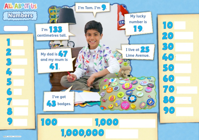 Ten Twenty Thirty Forty Fifty Sixty Seventy Eighty Ninety: My Lucky ...