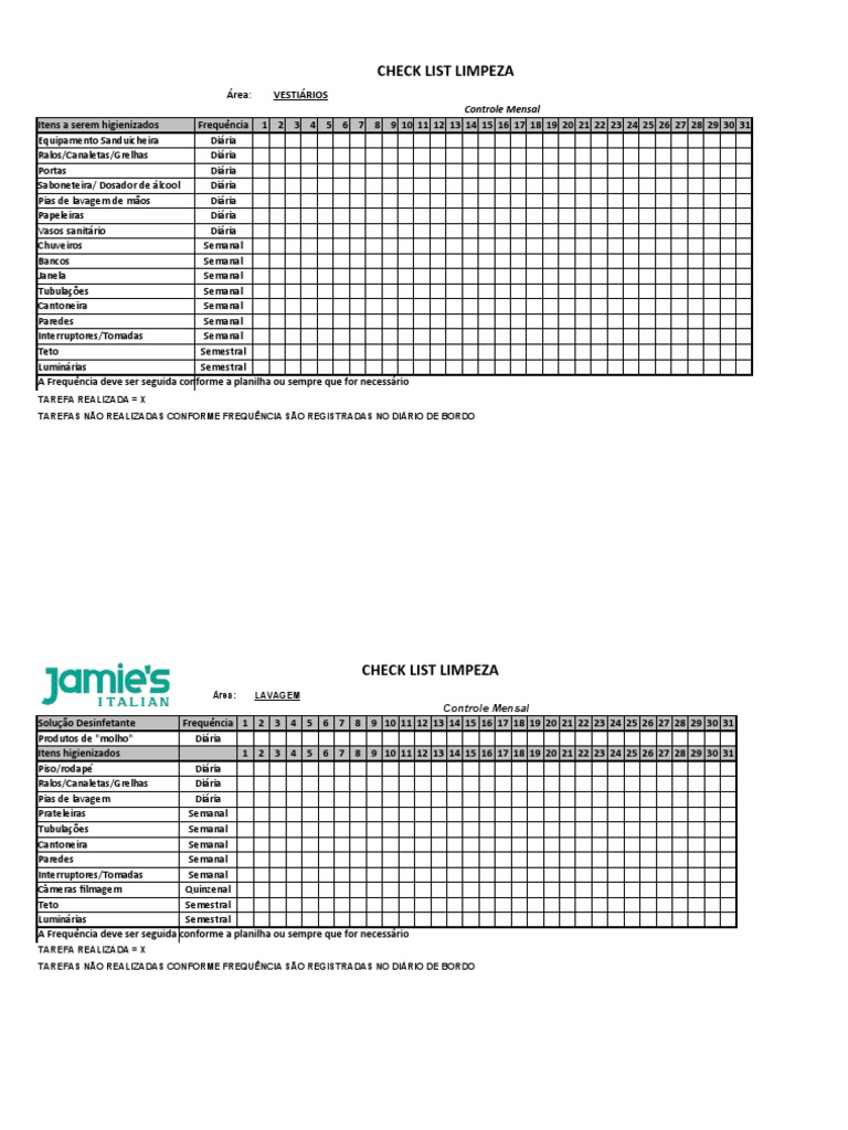 Check List Limpeza Cozinha | PDF | Geladeira | Cozinha