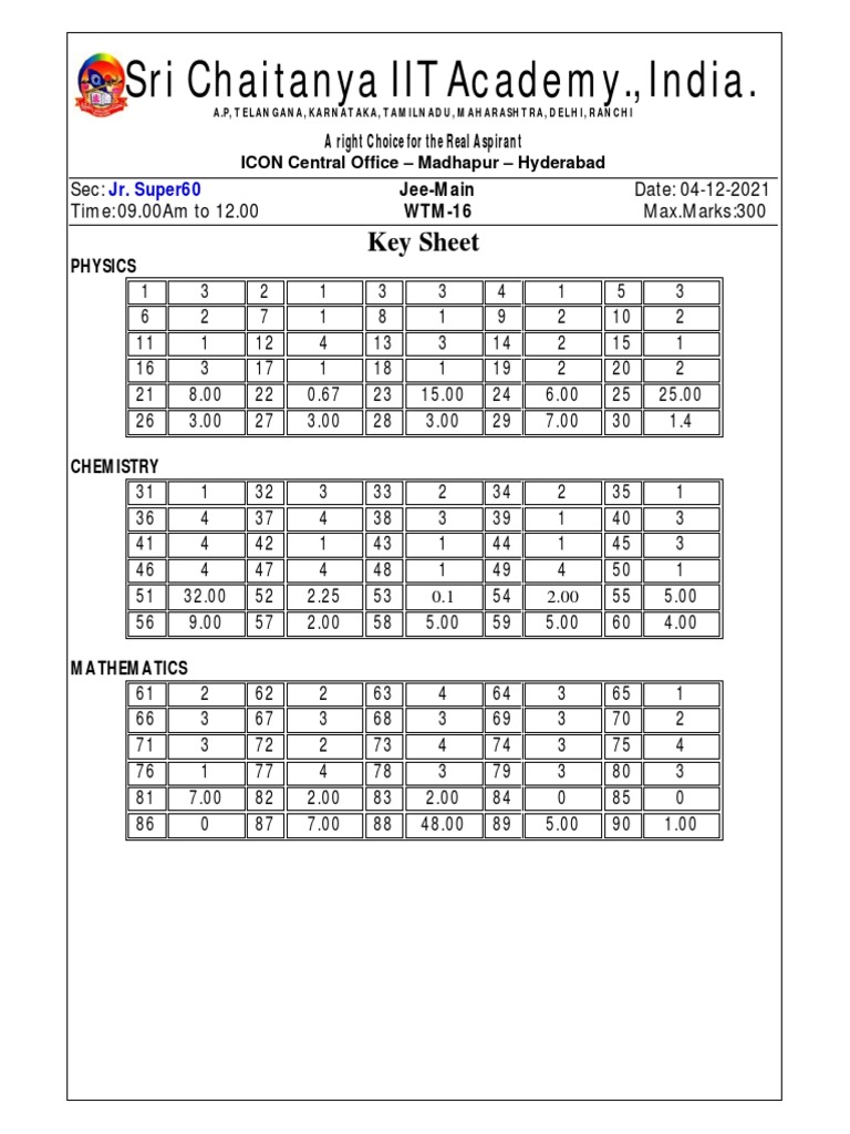Sri Chaitanya IIT Academy., India.: Key Sheet | PDF | Rotation Around A ...
