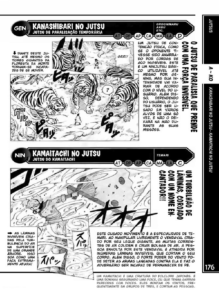 Data Book Naruto 176 | PDF