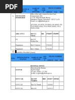 EPFO Bandra Mumbai Office Contacts | PDF