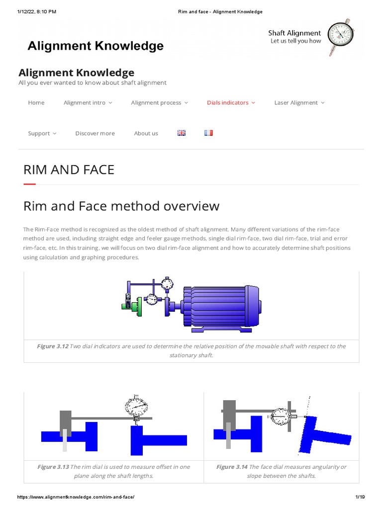 Rim and Face - Alignment Knowledge | PDF | Foot (Unit) | Length