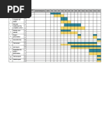Excel Gan Chart | PDF