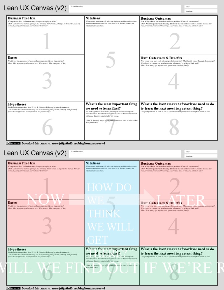 Leanux Canvas V5 Pdf Hypothesis Consumer Behaviour 