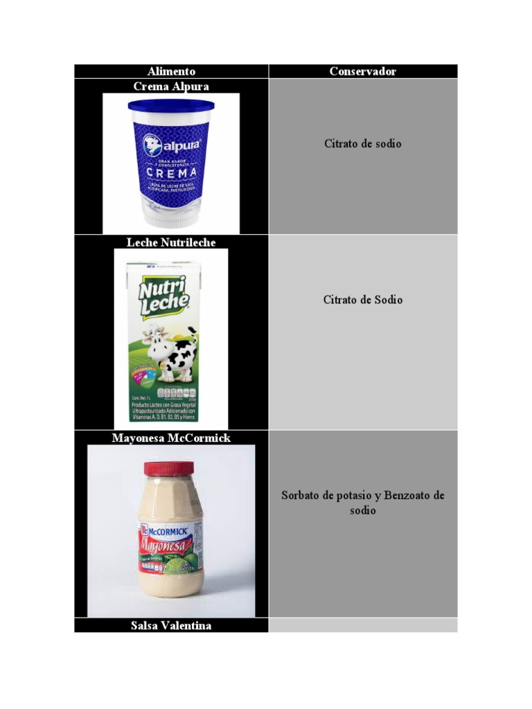 Conservadores | PDF | Cocina, comidas y vino