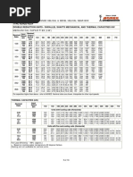 Steel Reinforcement Area Table | PDF | Building Engineering | Engineering