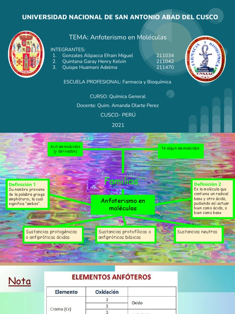 Anfoterismo Quimica | PDF | Ph | Átomos