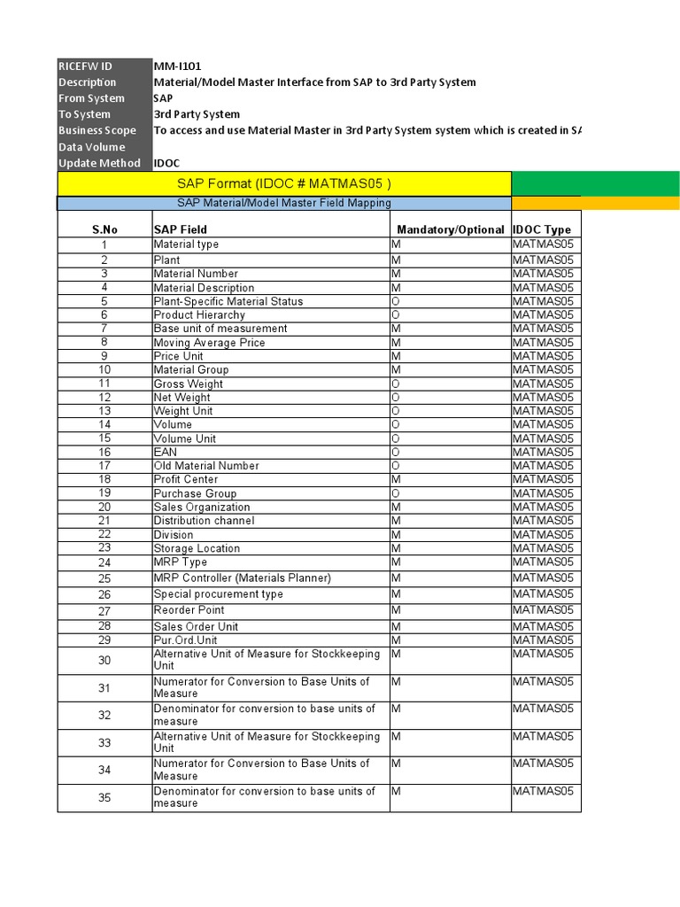 SAP Format (IDOC # MATMAS05) | PDF | Information Technology | Data