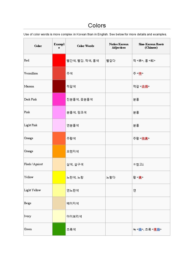 Colors: Color Exampl e Color Words Native Korean Adjectives Sino-Korean ...