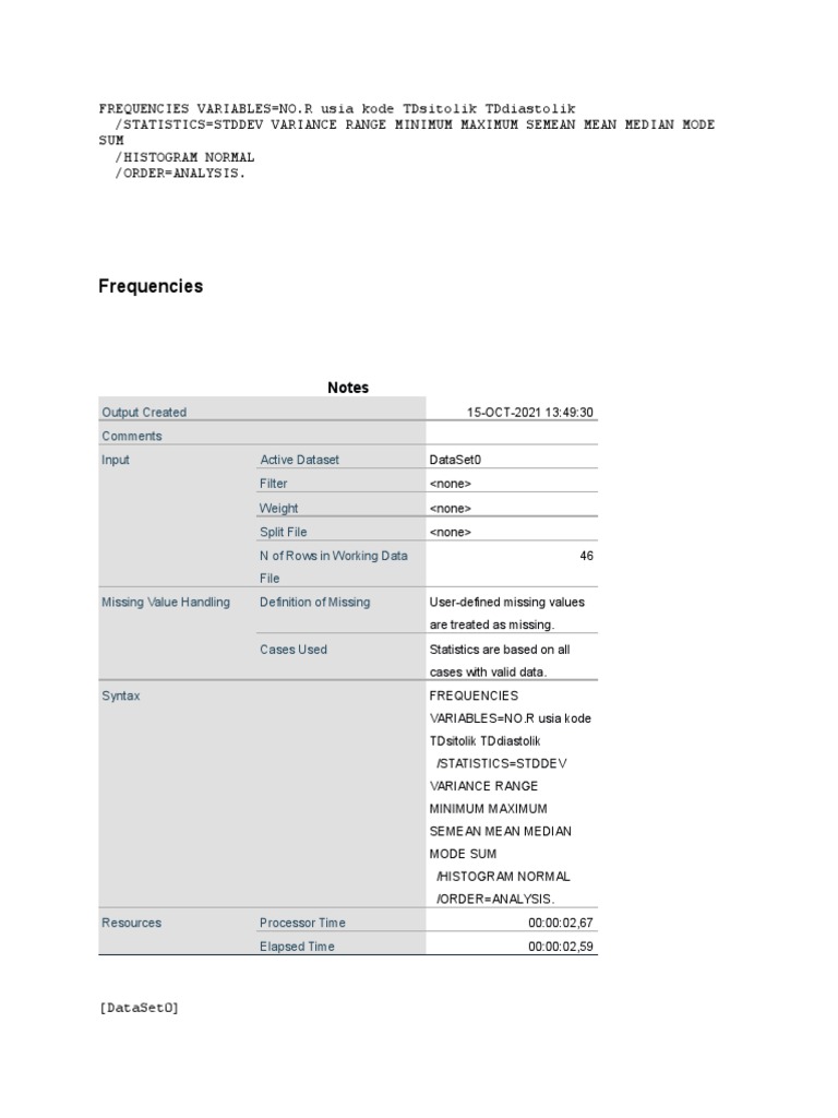 Edenizio | Download Free PDF | Mode (Statistics) | Histogram