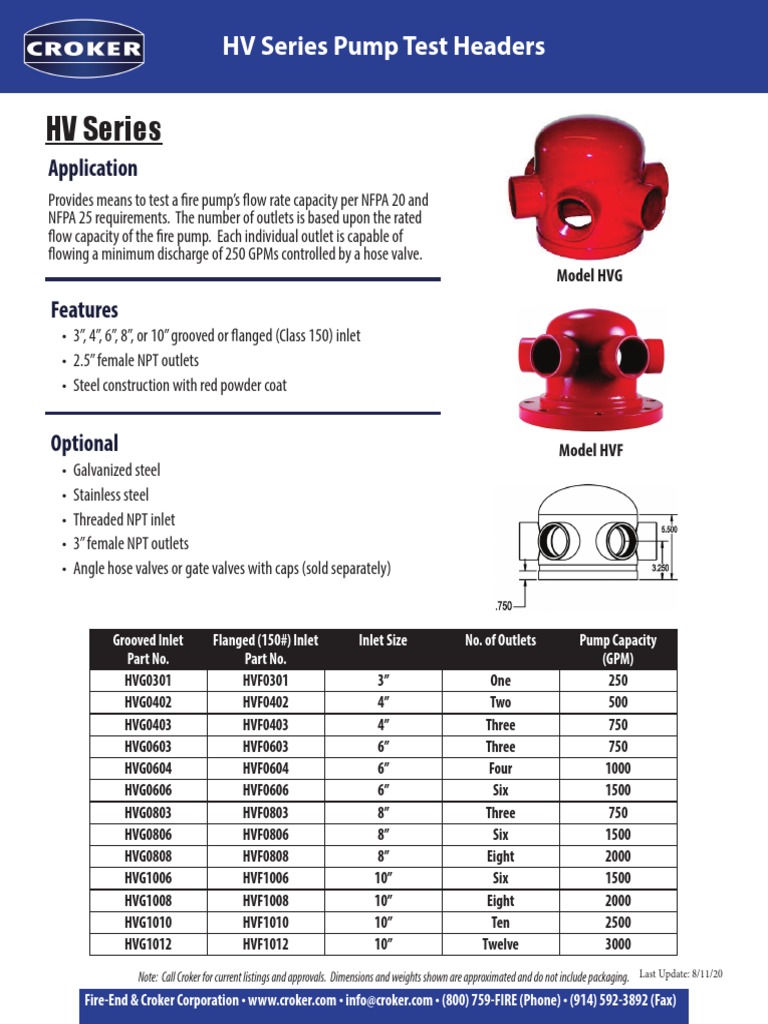 HV Series Pump Test Headers: Technical Specifications and Features of ...