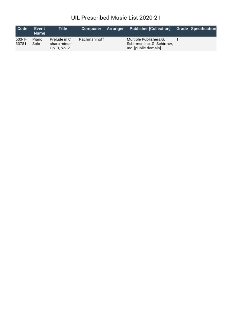 UIL 2020-21 Piano Solo List | PDF