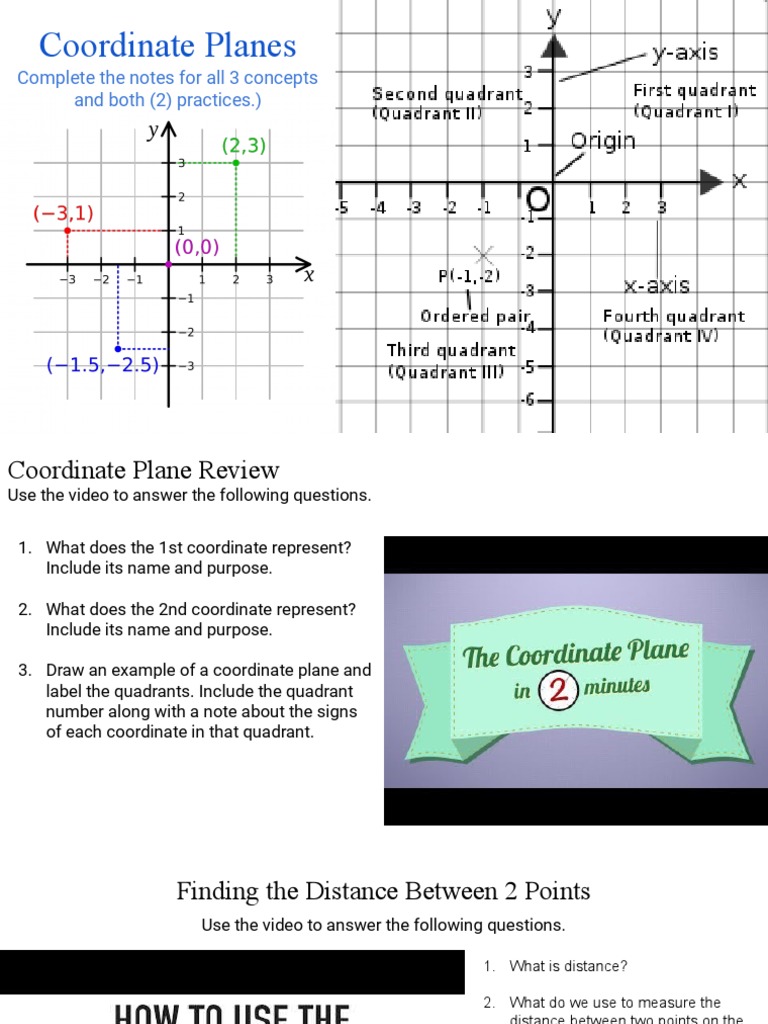 Coordinate Planes: Complete The Notes For All 3 Concepts and Both (2 ...