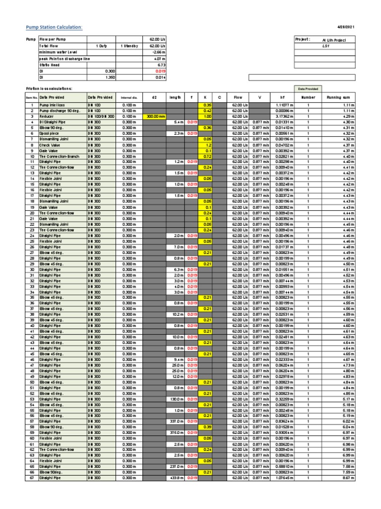 PS1 TDH Calc | PDF | Pipe (Fluid Conveyance) | Pump