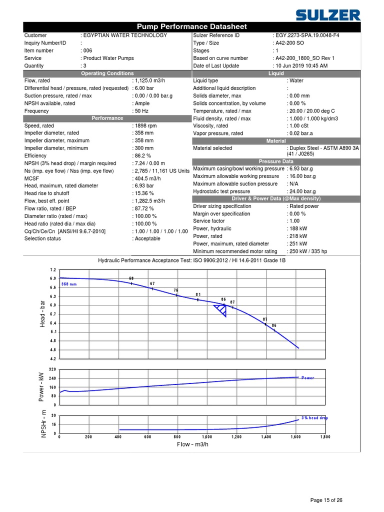 Product Water Pump Datasheet | PDF | Pump | Liquids