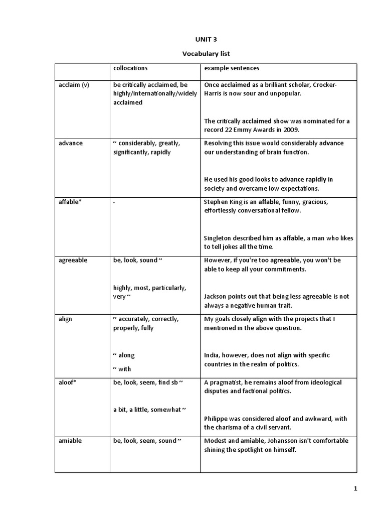 Unit 3 Vocabulary List | PDF