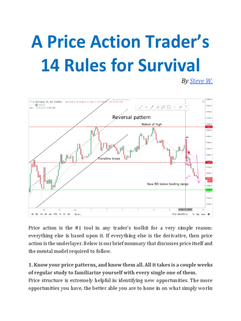 Rules of Price Action Trading | PDF