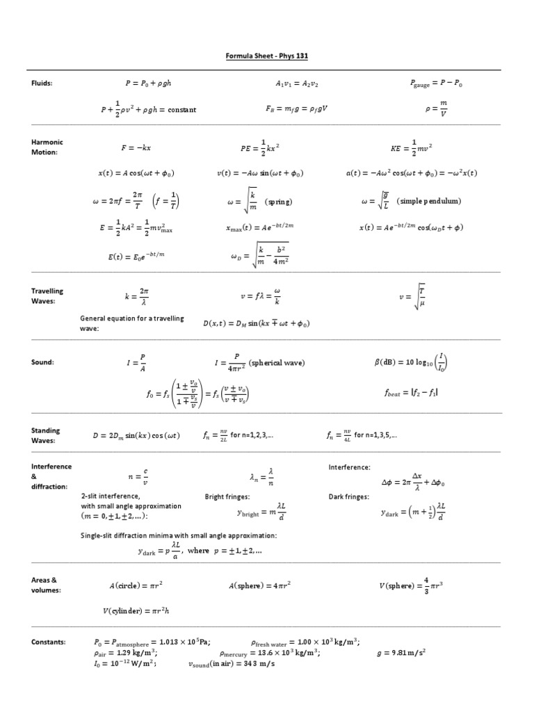 Formula Sheet - Phys 131: 0 1 1 2 2 Gauge 0 | PDF | Mechanics ...