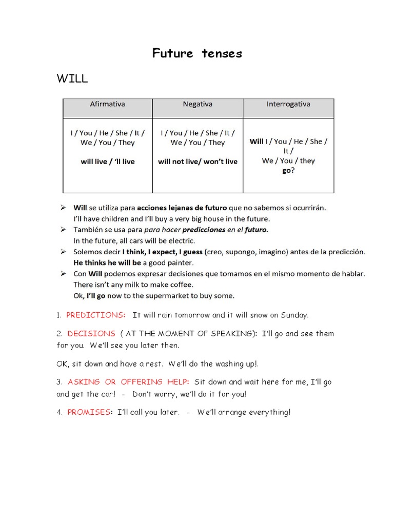 Will vs. Be Going To Explained | PDF | Self-Improvement