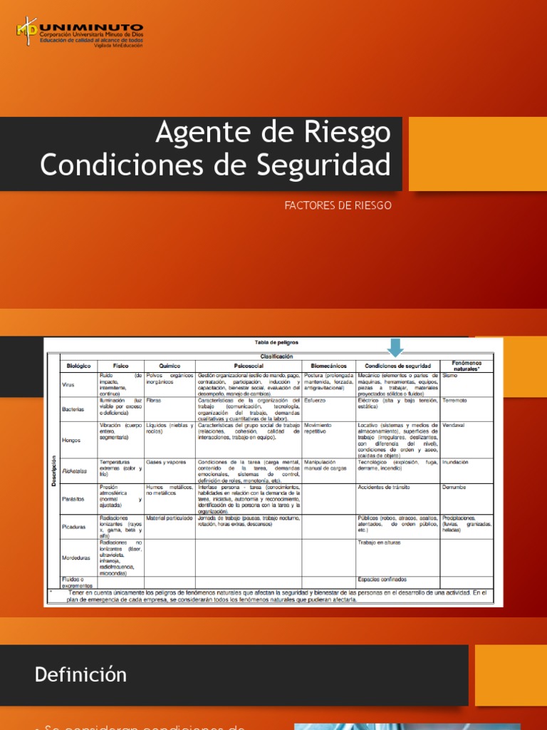 Diapositiva - Agente de Riesgo Condiciones de Seguridad | PDF | Riesgo ...