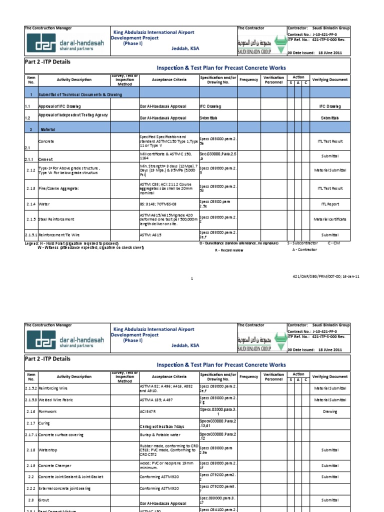 Precast Concrete Inspection Plan | PDF | Specification (Technical ...