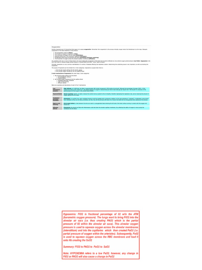 A-A Gradient (Fi02) (Pa02) (PA02) (Oxygenation) | PDF | Respiratory ...
