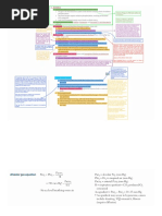 Ficat and Arlet Staging of Avascular Necrosis of Femoral Head | PDF ...