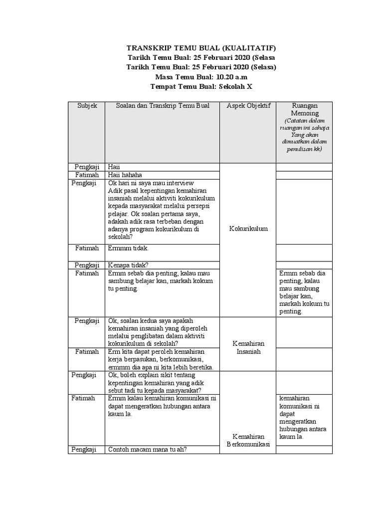 Sampel Transkrip Kualitatif 1 | PDF